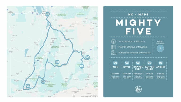 The Best Camping Throughout Utah’s Mighty 5 | Native Campervans