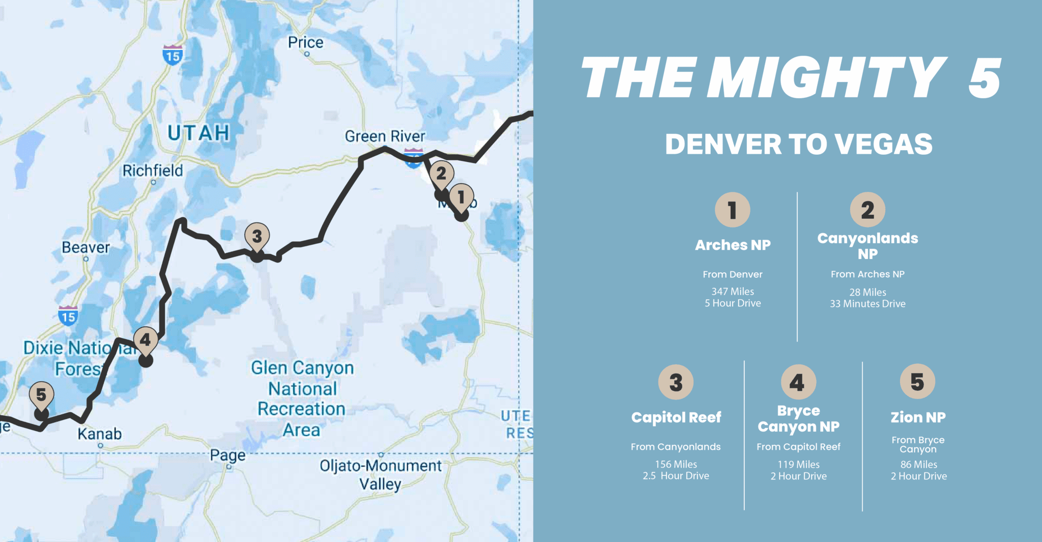 Utah's Mighty 5 Road Trip | Native Campervans