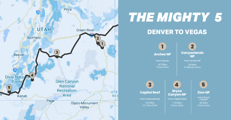 Utah's Mighty 5 Road Trip | Native Campervans