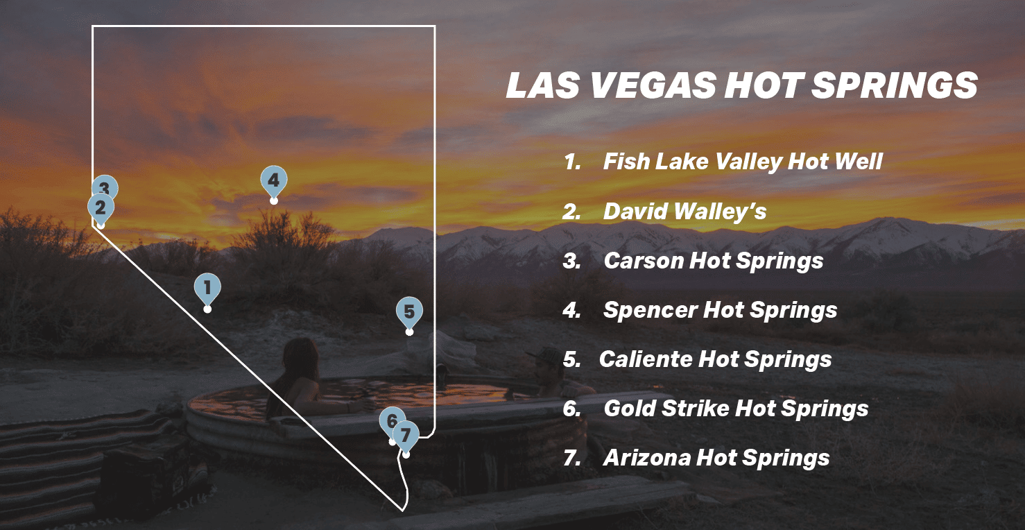 Best Hot Springs to Hit Near Las Vegas | Native Campervans